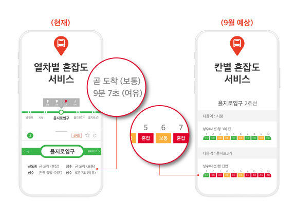 SKT ‘T map 대중교통’ 앱, 수도권 지하철 혼잡정보 국내 최초 제공
