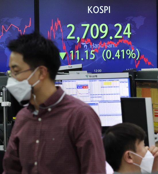 코스피, FOMC 경계감에 나흘 연속 하락…2700선 '턱걸이'